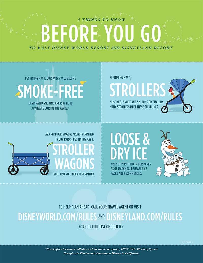 Disney Bans Smoking Stroller Wagons In Its Parks