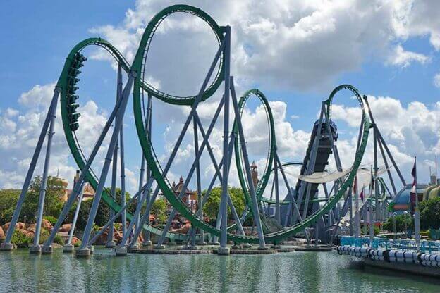 How to Plan the Ultimate Orlando Spring Break Vacation