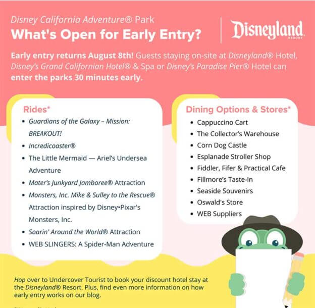 Frequently Asked Questions About Early Entry at Disneyland Resort