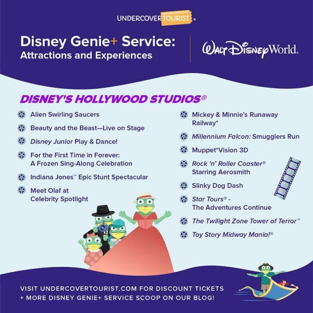 Answering Frequently Asked Questions about Disney Genie and Genie+