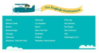 Discount Rental Car Rates - How to Maximize Your Savings!