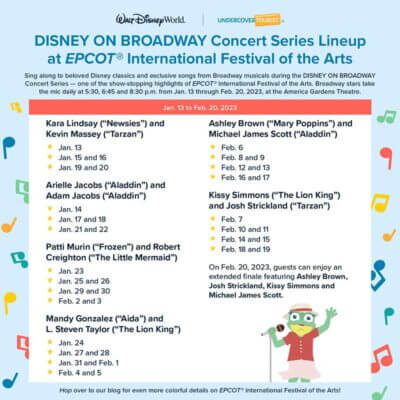 Guide to EPCOT's DISNEY ON BROADWAY Concert Series