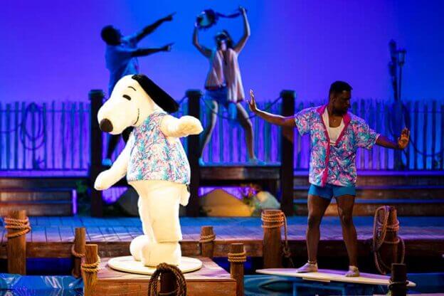 Our In-Depth Guide to Carowinds Amusement Park in North Carolina