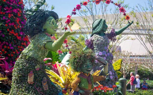 Planning for a Vacation to Walt Disney World in March