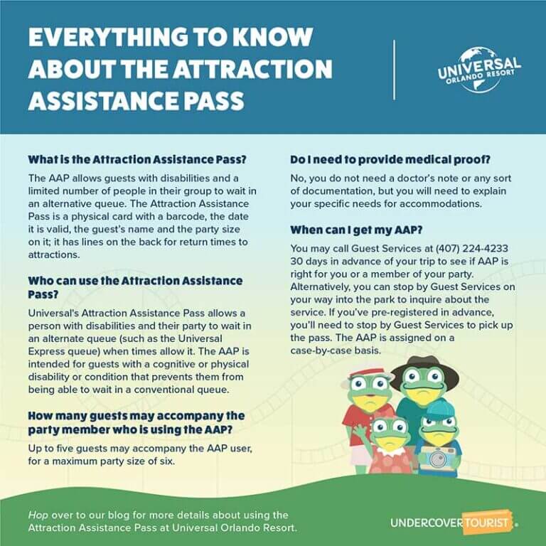 Overview of Universal's Attraction Assistance Pass