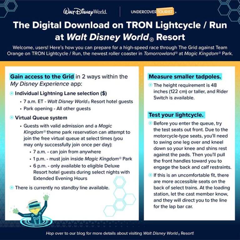 Our Guide to TRON at Disney World