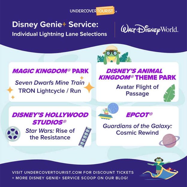 Disney World Genie Plus Service - Our Magical Overview