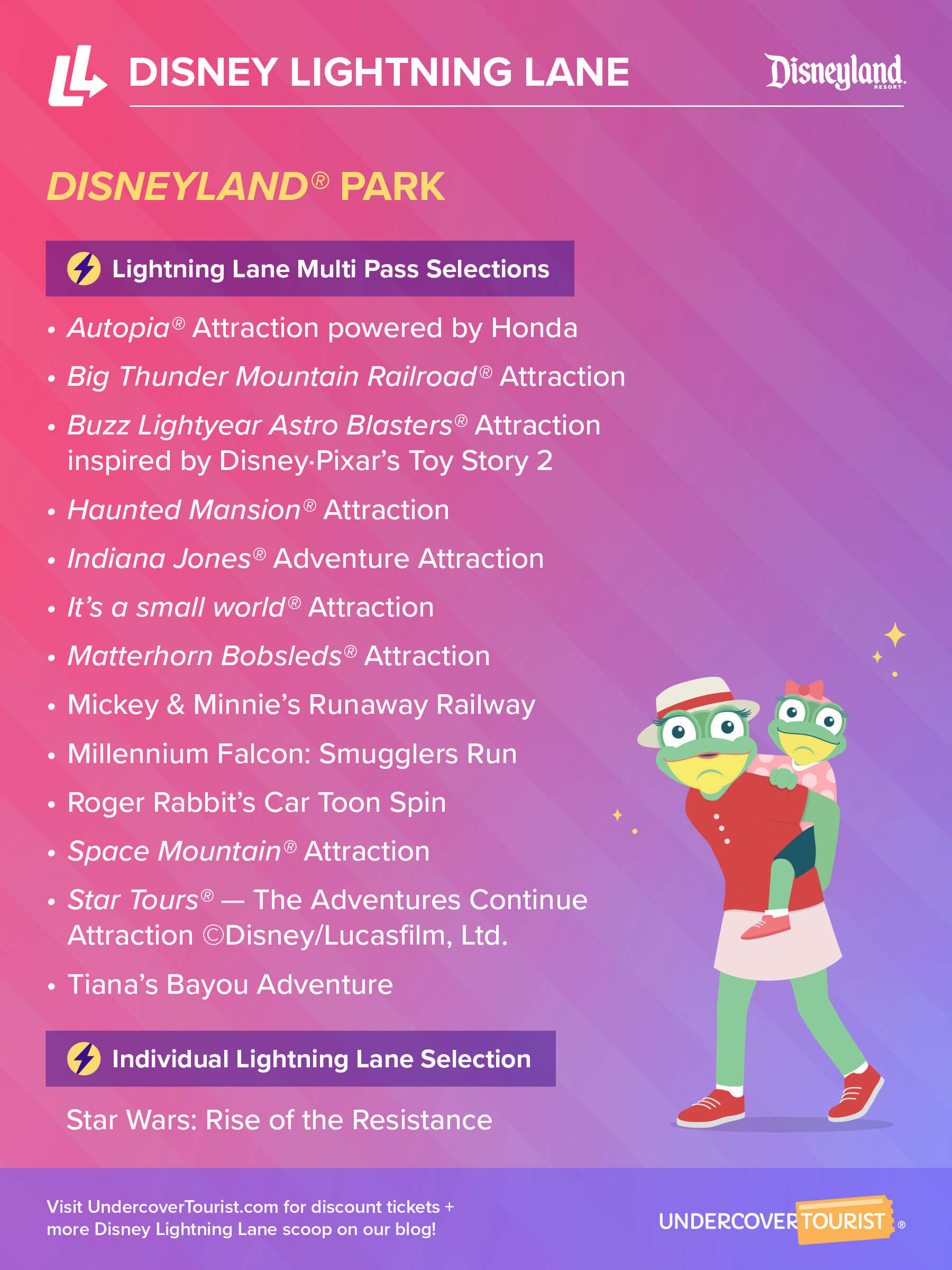 Which Rides Are Available on Lightning Lane at Disneyland?