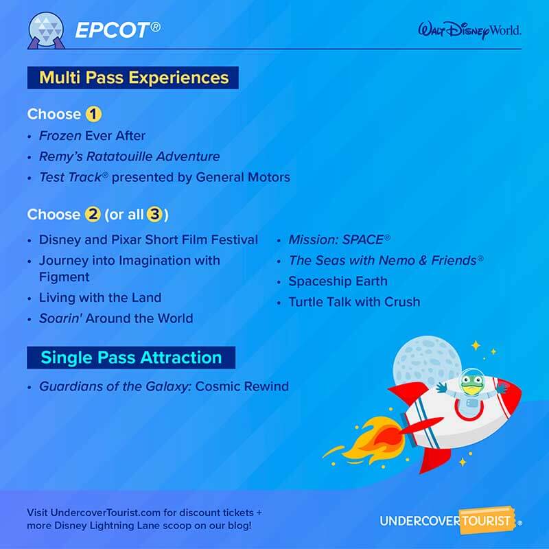 Disney World Lightning Lane: Your Intro to These New Passes