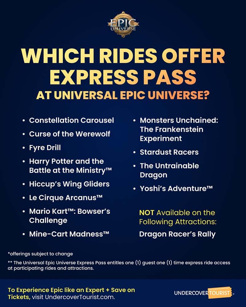 FAQs About Universal Epic Universe Orlando