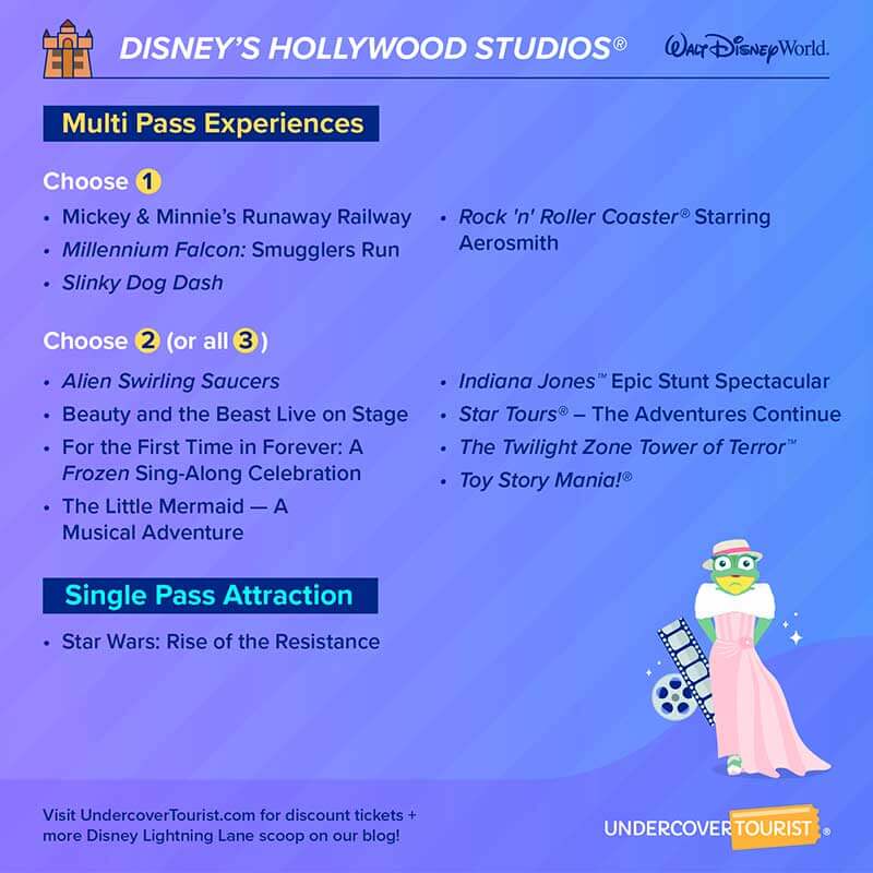 Your Guide to Hollywood Studios Lightning Lane Options and Tiers