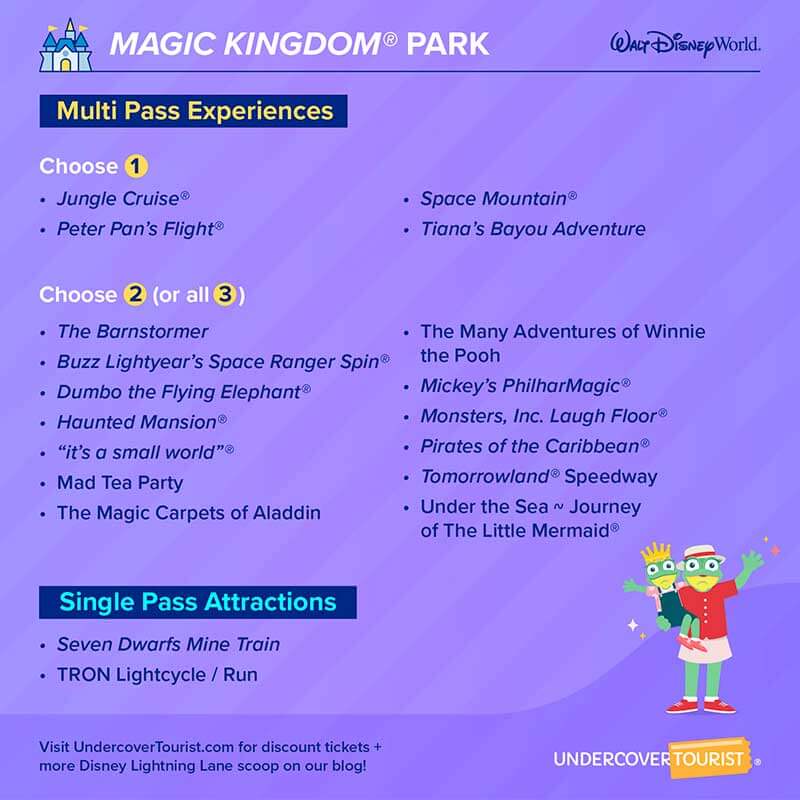 Disney World Lightning Lane: Your Intro to These New Passes