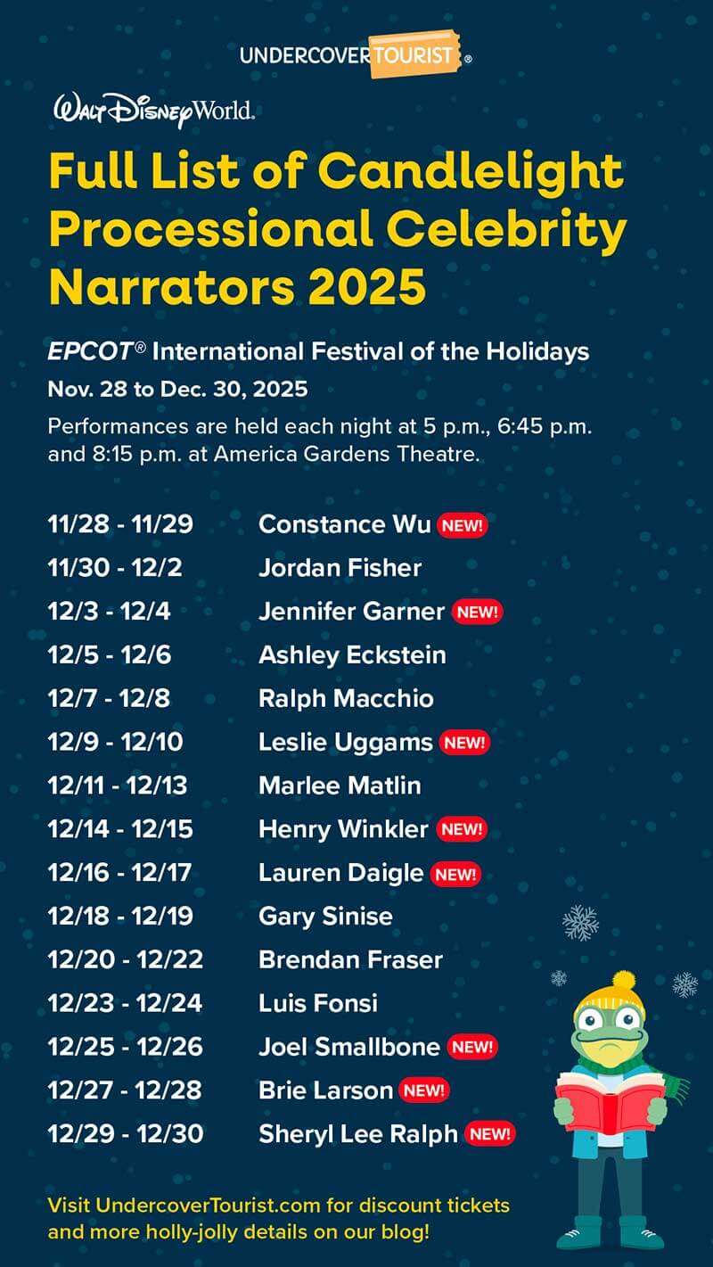 EPCOT Candlelight Processional: What to Know Before You Go