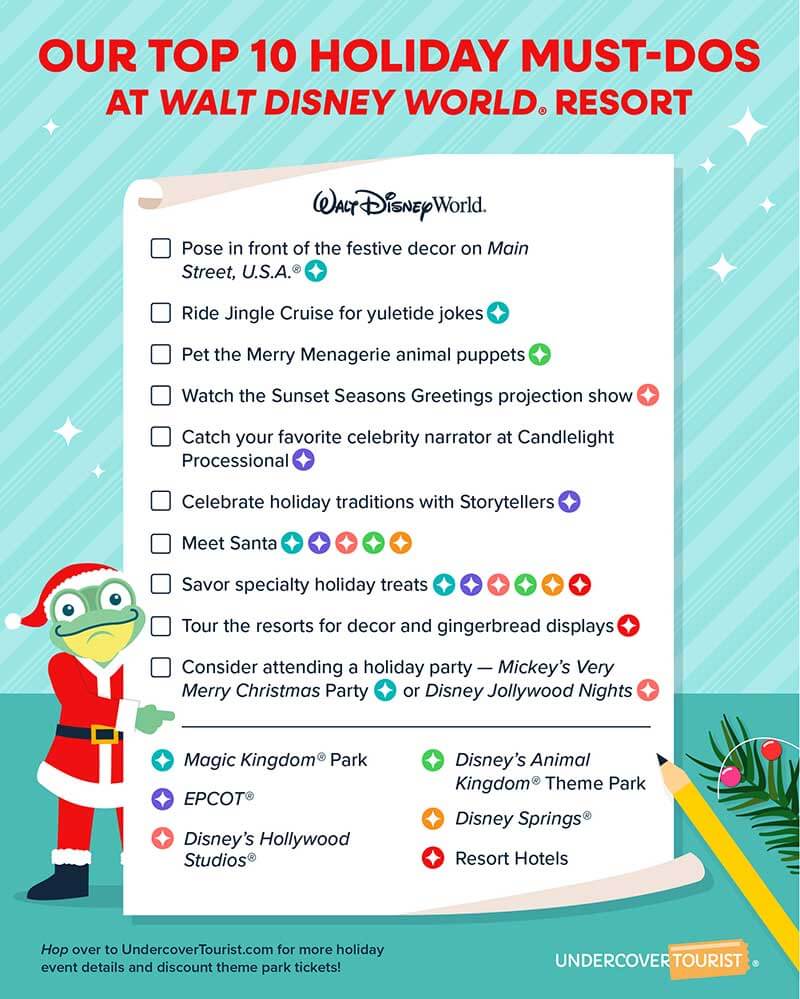 Disney World Christmas Events: A Guide to All Holiday Happenings
