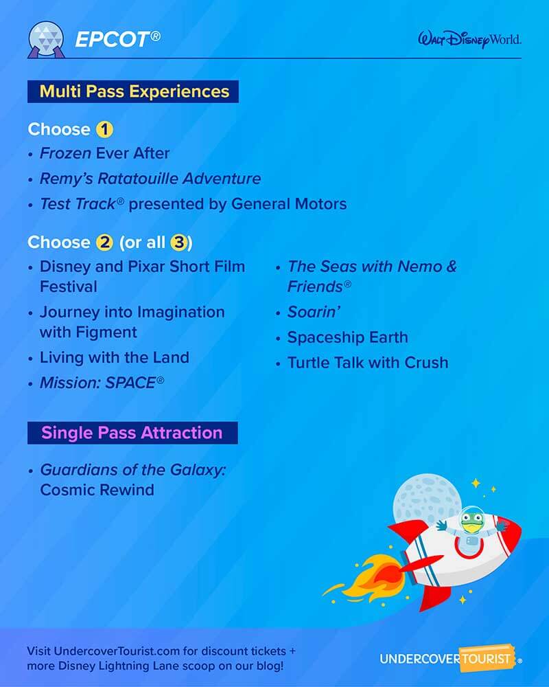 Full List of EPCOT Lightning Lane Options and Tiers